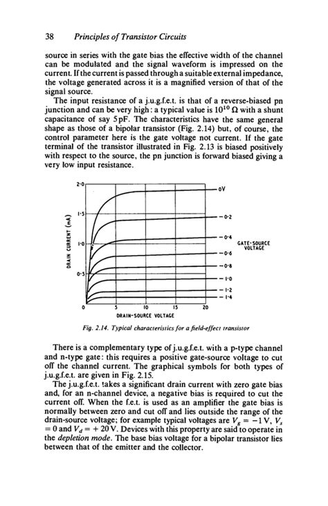 Principles Of Transistor Circuits Introduction To The Design Of Amplifiers Receivers And