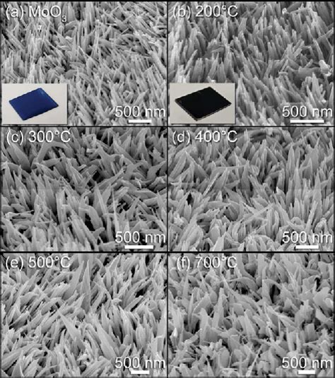 Figure 1 From Core Shell Moo3 Mos2 Nanowires For Hydrogen Evolution A