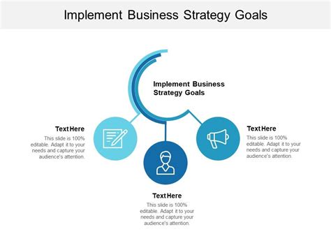 Implement Business Strategy Goals Ppt Powerpoint Presentation Pictures