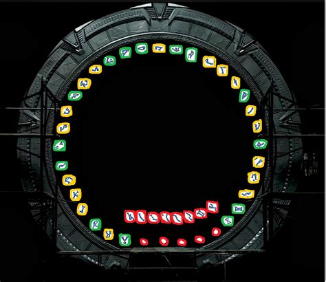 Stargate Atlantis Gate Symbols After All Of This Time It Has Only