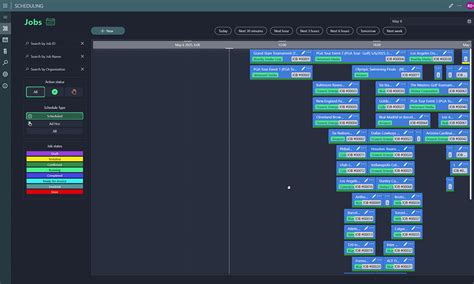 Meet Our Dataminer Experts Ibc Show