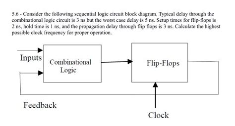 solved consider the following sequential logic circuit block