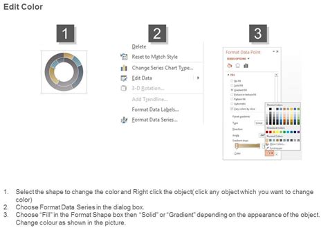Financial Scorecard Example Powerpoint Presentation Examples