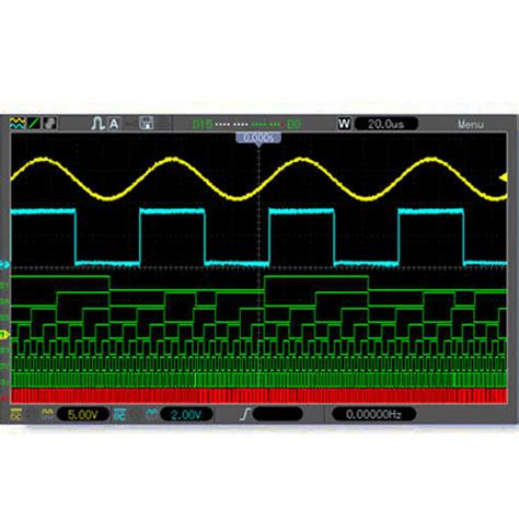 Emissions And Stack Logic Analyzer Waveform Generator