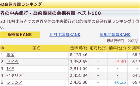 「実行しますか？」確認して実行させたい。msgbox【excelマクロ講座】 イマカラ