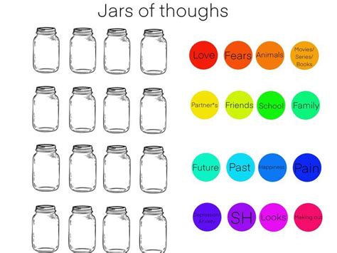 How I See Him Jars Template Educational Printable Activities