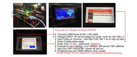 MMDVM REPEATER BI7JTA