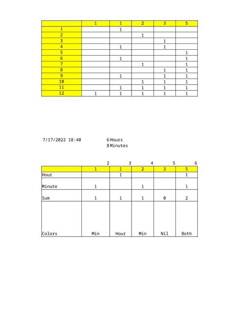 Xlsx Fibonacci Clock Excel Work Dokumen Tips