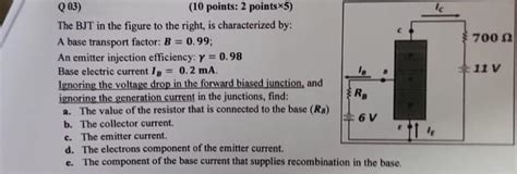 The Bjt In The Figure To The Right Is Characterized