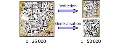 Cartographic Generalisation Download Scientific Diagram