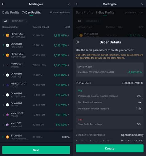 Martingale Trading Bot Strategy What Is It And How To Get Started Kucoin Learn