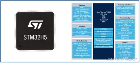 Cortex M系列处理器 Csdn博客