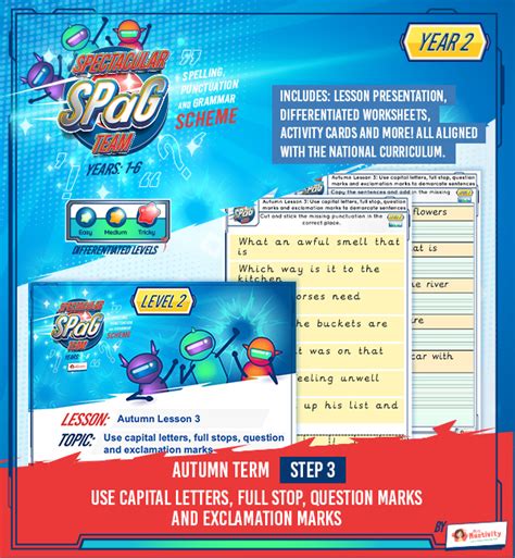 Spag Scheme Year 2 Autumn Lesson 3 Use Capital Letters Full Stops