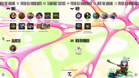 TFT Patch Notes Revealed Reunion Nerf Welcome To The Playground Buff And More Esports Gg