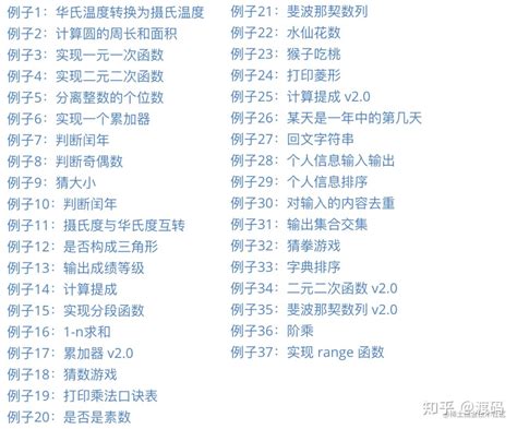 40个Python入门小程序 知乎