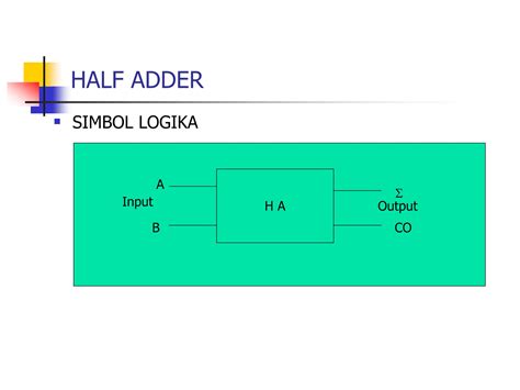 09 Arithmetic Logic Unit Rangkaian Logika Ppt