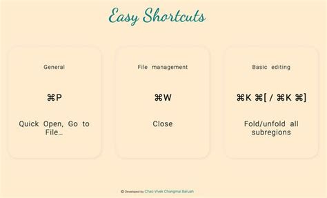 Vscode Cheatsheet Productdiscover