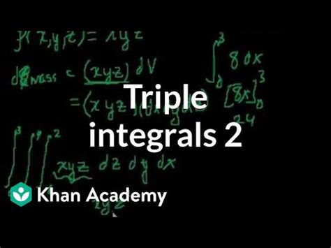 Triple Integrals Video Khan Academy