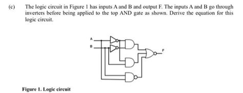 Solved C The Logic Circuit In Figure 1 Has Inputs A And B Chegg Com