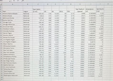 Solved Click Here For The Excel Data File 5 1 For The