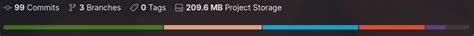 What Is Gitlab Considering Makefiles Here I Included A Couple Rust