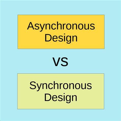 Arch 7 Asynchronous Vs Synchronous Design Gallium Io