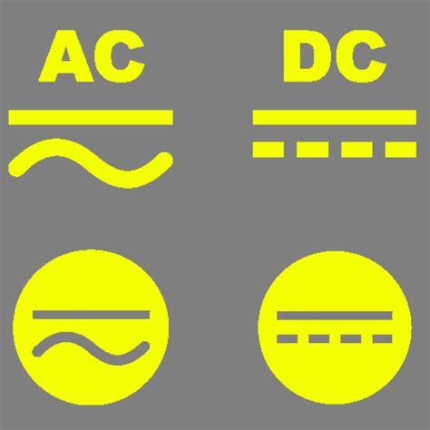 Understanding The Flow Of Electricity Dc Vs Ac Electronic Competence