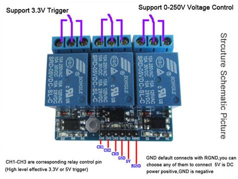 บอร์ด Relay 3ช่อง 5v Arduino Relay Module 5v 3ช่อง High Trigger 250v