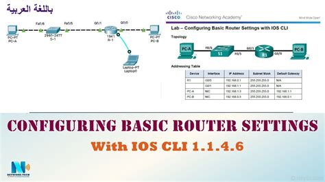 1.1.4.6 Configuring Basic Router Settings with IOS CLI الإعدادات ...
