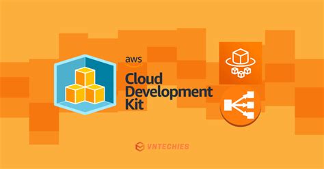 Tạo Dịch Vụ Fargate Với Bộ Cân Bằng Tải ứng Dụng Bằng Aws Cdk