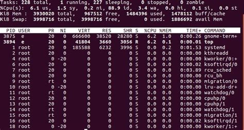Difference Between Uid And Pid Commandline