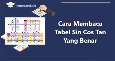 cara membaca tabel sin cos tan yang benar lentera edu