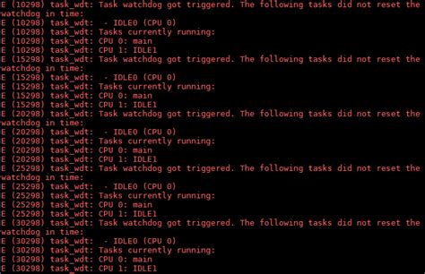 Esp32 Task Error While Communicating Over Uart Stack Overflow