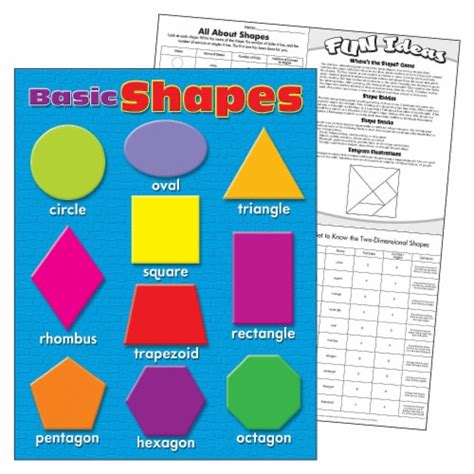 Trend Enterprises Trendlearning Charts Basic Shapes T 38207 1 Kroger