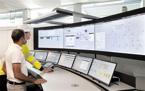 Digital Twin Applications Model Predictive Control Mpc Technology From Abb Model