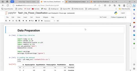 Harsha Sree On Linkedin Datascience Oasisinfobyte