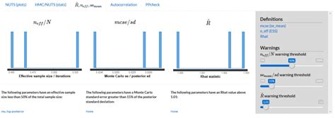 r exercises mcmc using stan visualization with the shinystan