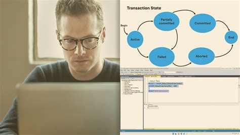 Getting Started With Sql Server Transactions