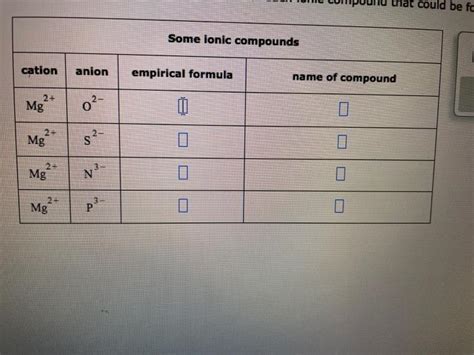 solved o atoms ions and molecules naming binary ionic