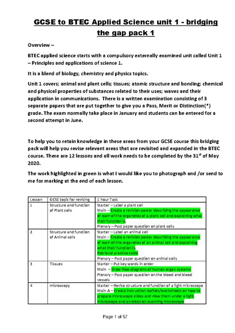BTEC Applied Science Unit 1 Bridging Pack Overview And Lessons Studocu
