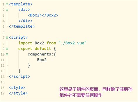 Vue 组件传值祖传孙 前端小白银 博客园