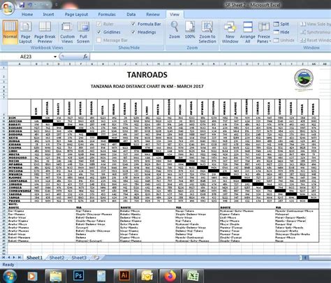Entry 61 By Akhtaruzzaman9 For Entry Data Into Excel Sheet Freelancer