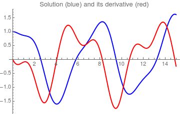 MATHEMATICA TUTORIAL Part Numerical Solutions Using NDSolve