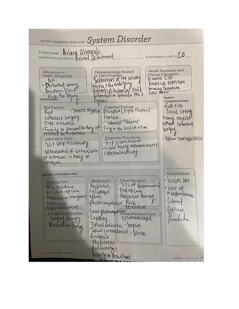 Adult Health 2 Week 3 Concept Maps Nr 325 Chamberlain University