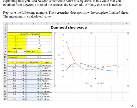 Given The Equation For A Function Chegg Com