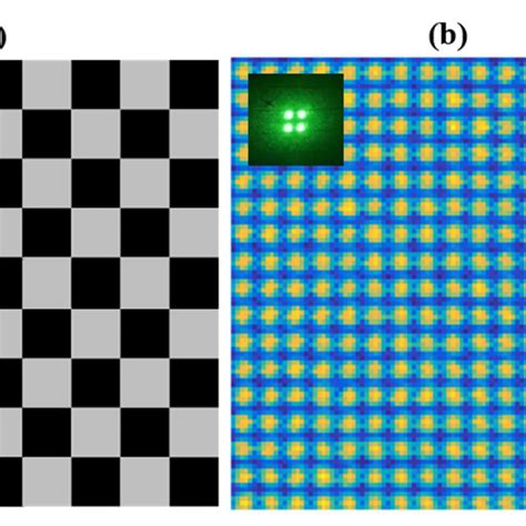Pdf Efficient Multifocal Structured Illumination Microscopy Utilizing