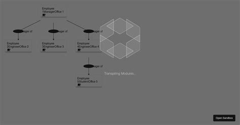 Swimlane Ngx Graph Examples CodeSandbox
