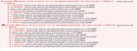 Bug 极坐标柱状图半径多次改变后报错 Issue apache echarts GitHub