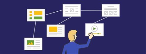 What Is Interaction Design And Why Does It Matter