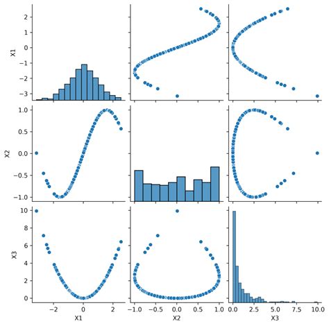Python矩阵读取为图 Python 矩阵图epeppanda的技术博客51cto博客